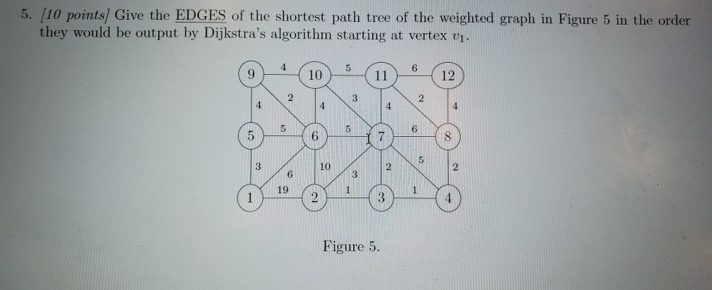 Solved 5. (10 points Give the EDGES of the shortest path | Chegg.com