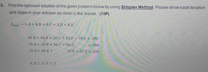 Solved Find the optimum solution of the given problem below | Chegg.com