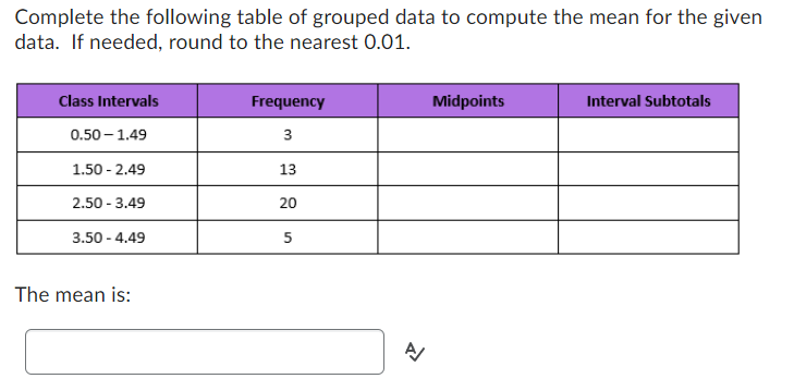 Solved Complete the following table of grouped data to | Chegg.com