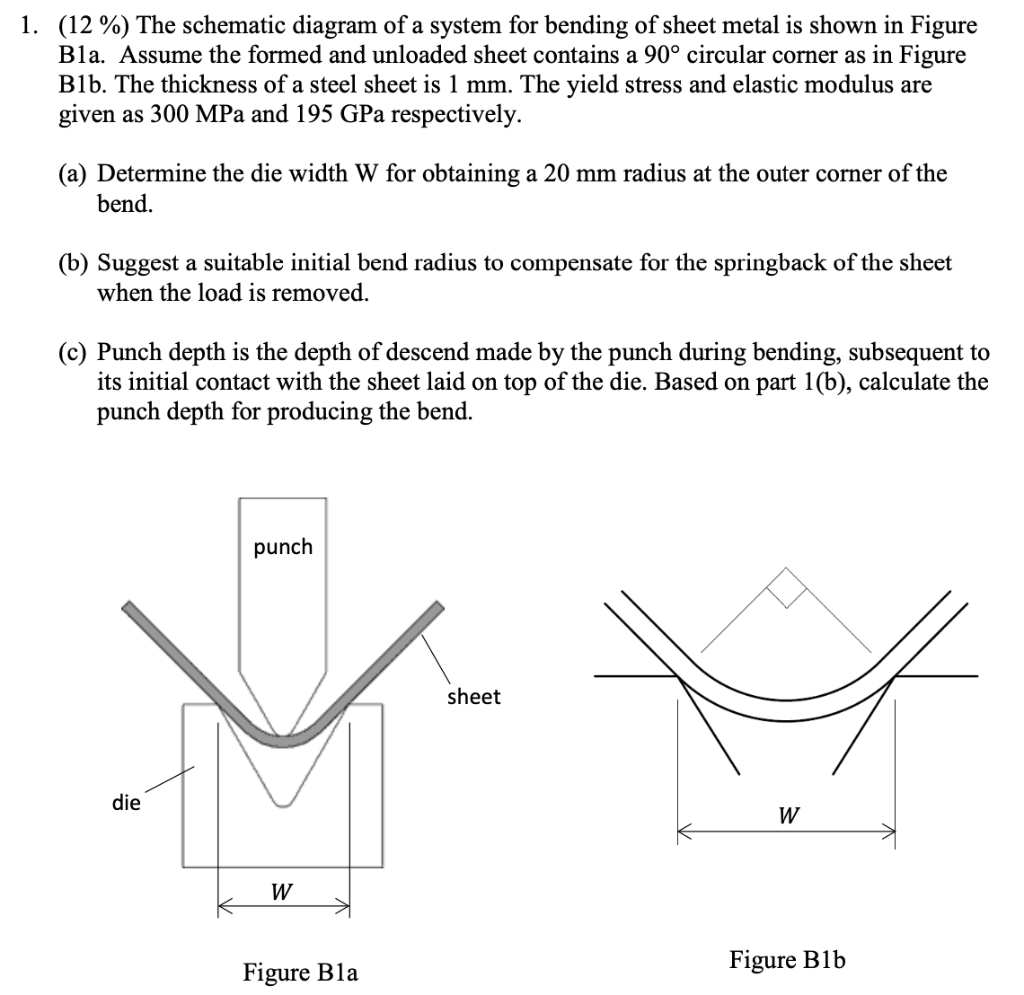 Solved 1. (12%) The schematic diagram of a system for | Chegg.com