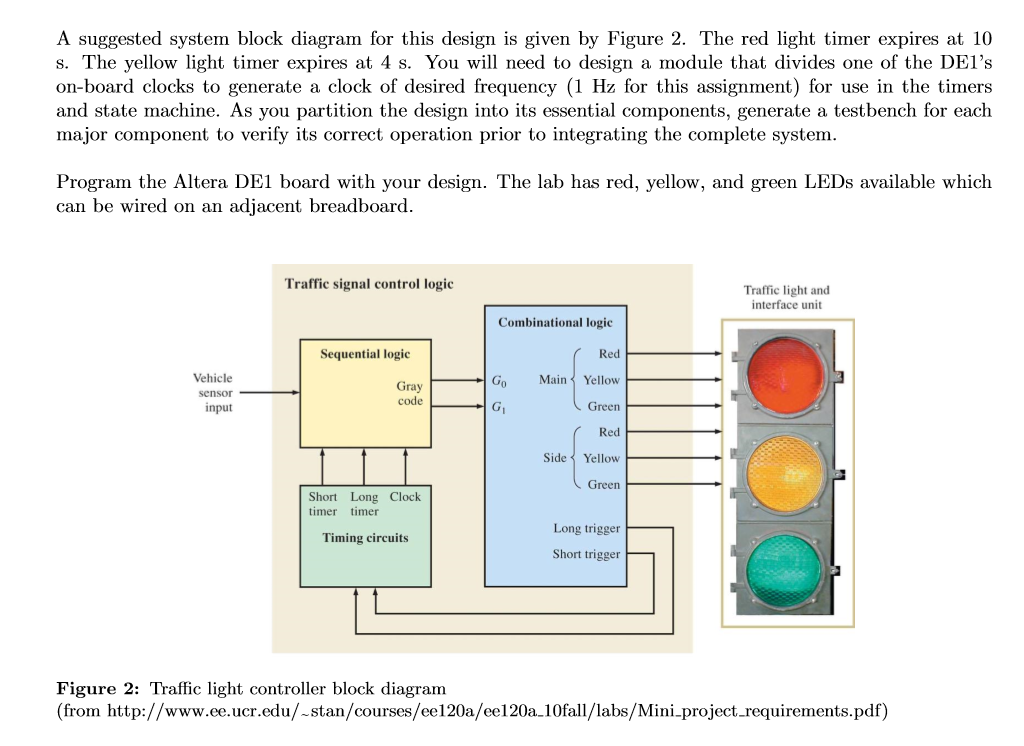 Traffic Light Controller Circuits Projects - vrogue.co Traffic Light Controller Circuits Projects - vrogue.co