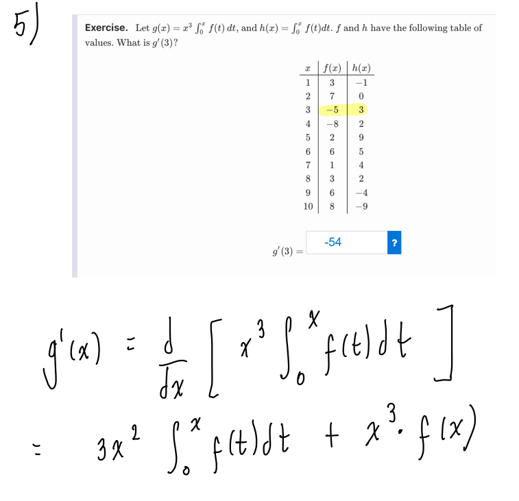 Solved The First Fundamental Theorem of Calculus | Chegg.com