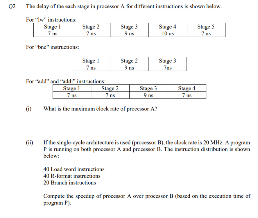Solved The delay of the each stage in processor A for | Chegg.com