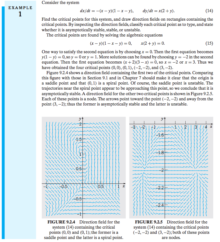 3. Consider the nonlinear autonomous system (Example | Chegg.com