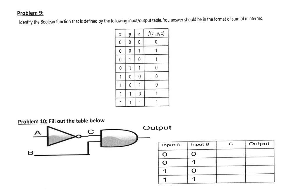 Solved Problem 9 Identify The Boolean Function That Is 6752