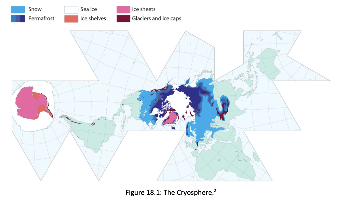 Solved PLEASE REFER TO IMAGE FOR HELP. PLEASE MARK ALL THAT | Chegg.com