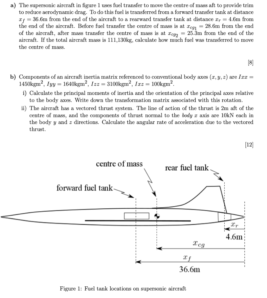 Solved a) The supersonic aircraft in figure 1 uses fuel | Chegg.com