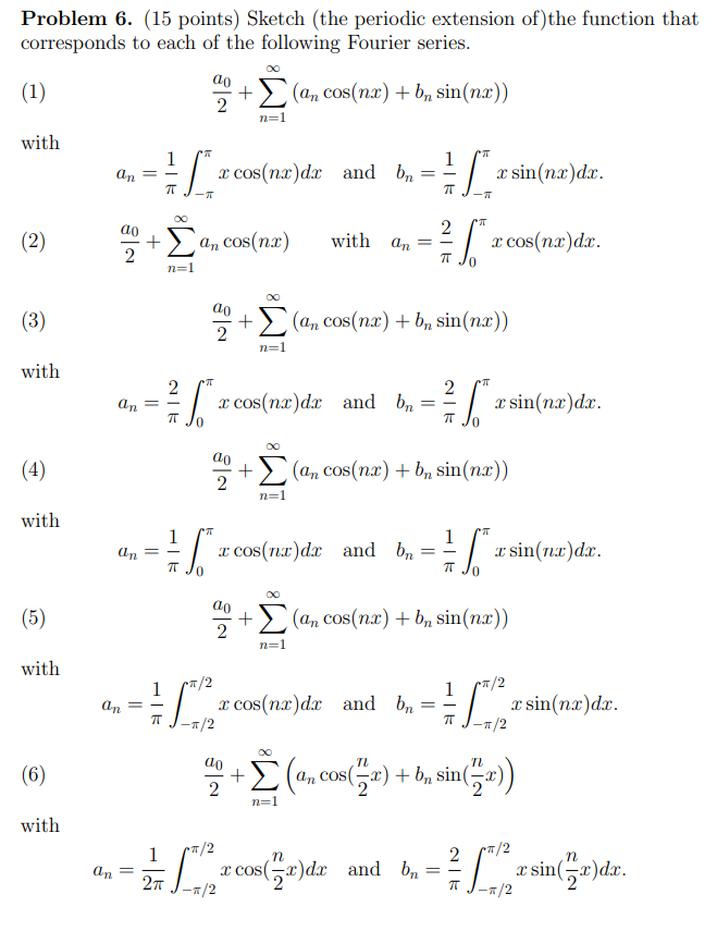 Solved Problem 6. (15 points) Sketch the periodic extension | Chegg.com