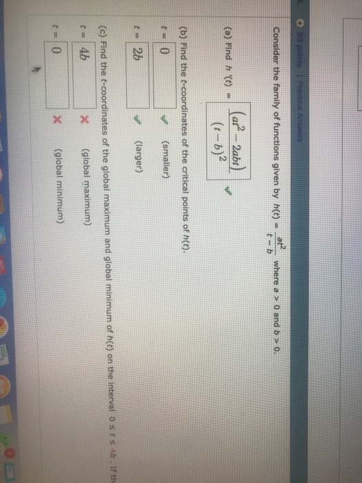 Solved Consider the family of functions given by | Chegg.com