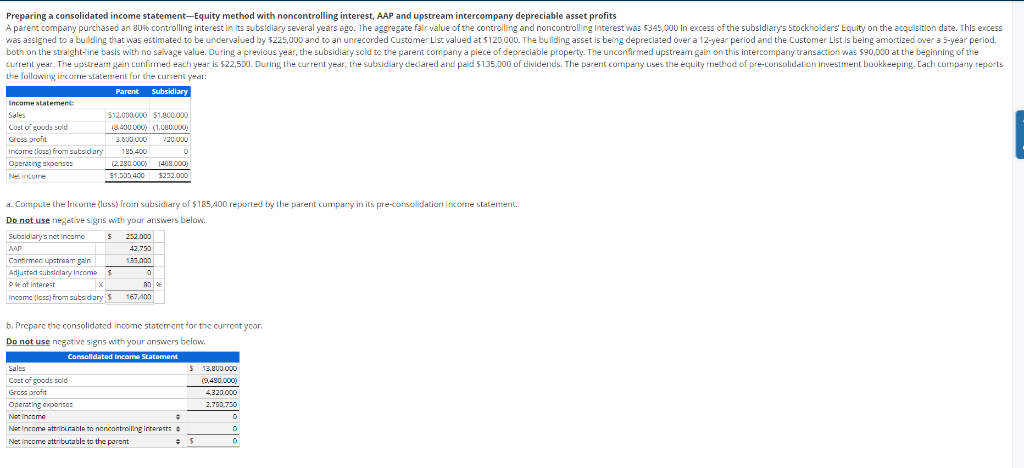 Solved Preparing a consolidated income statement-Equity | Chegg.com