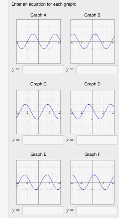 Solved Enter an equation for each graph: Graph A Graph B AA | Chegg.com