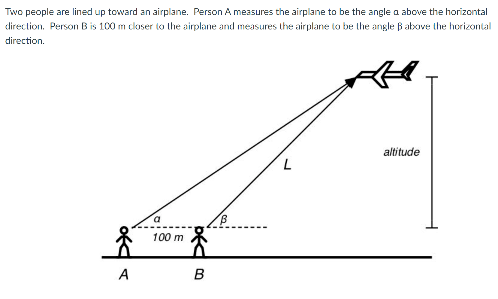 Solved Let α = 31° and β = 42°. What is the direct distance | Chegg.com