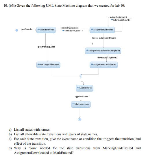 Solved 10. (6%) Given the following UML State Machine | Chegg.com