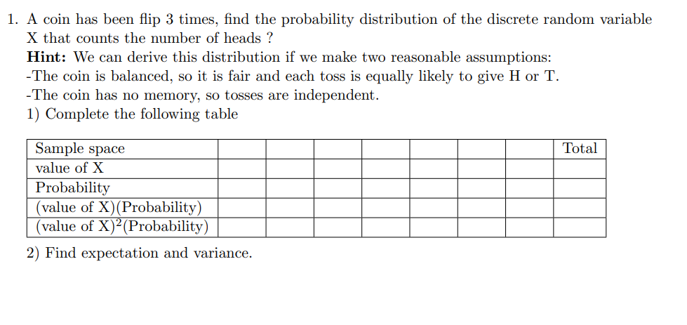 Solved A coin has been flip 3 times, find the probability | Chegg.com