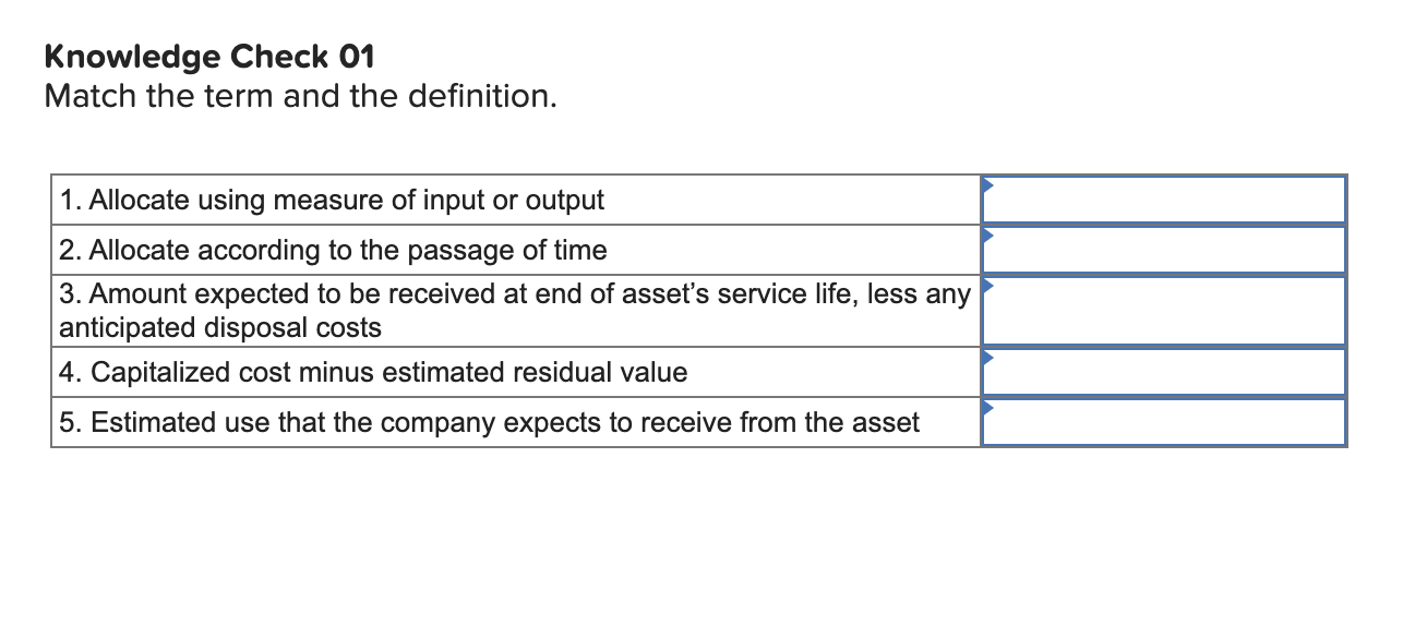 Solved Knowledge Check 01Match the term and the | Chegg.com