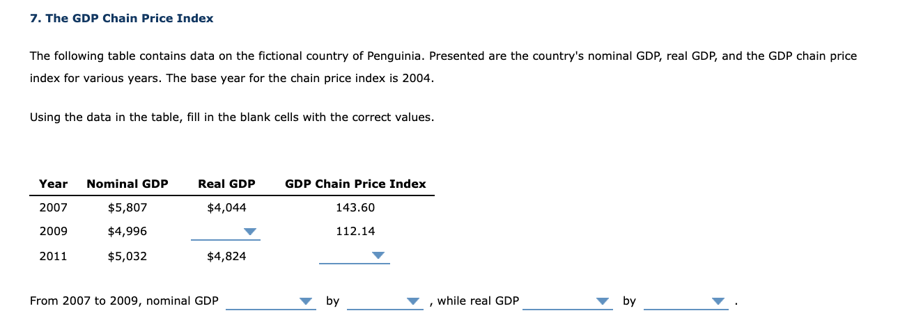 Solved 7. The GDP Chain Price Index The following table | Chegg.com