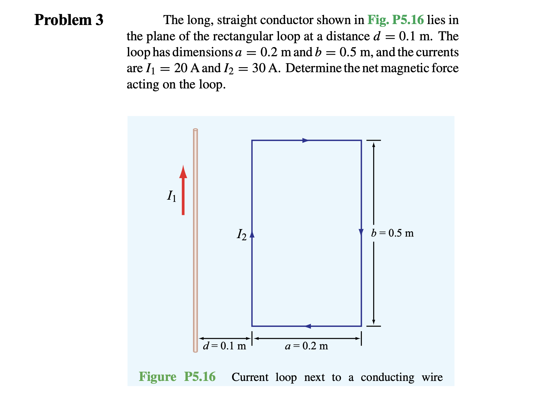 Solved The long, straight conductor shown in Fig. P5.16 lies | Chegg.com