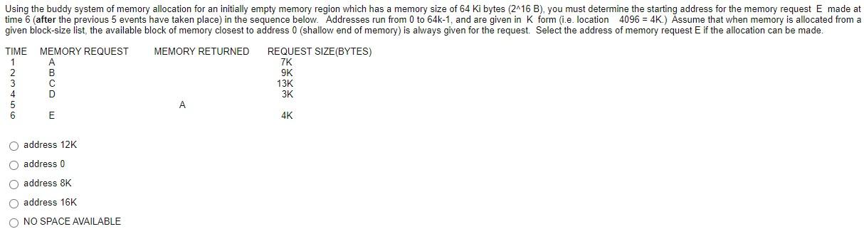 Solved Using the buddy system of memory allocation for an | Chegg.com
