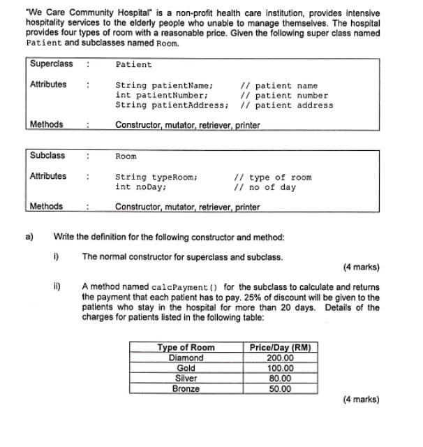 Solved "We Care Community Hospital is a non-profit health | Chegg.com