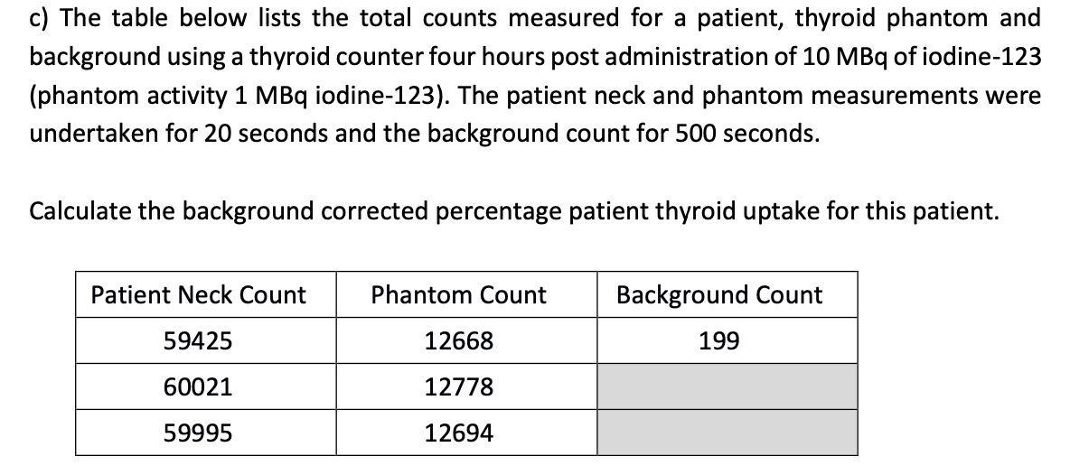 Solved c) The table below lists the total counts measured | Chegg.com