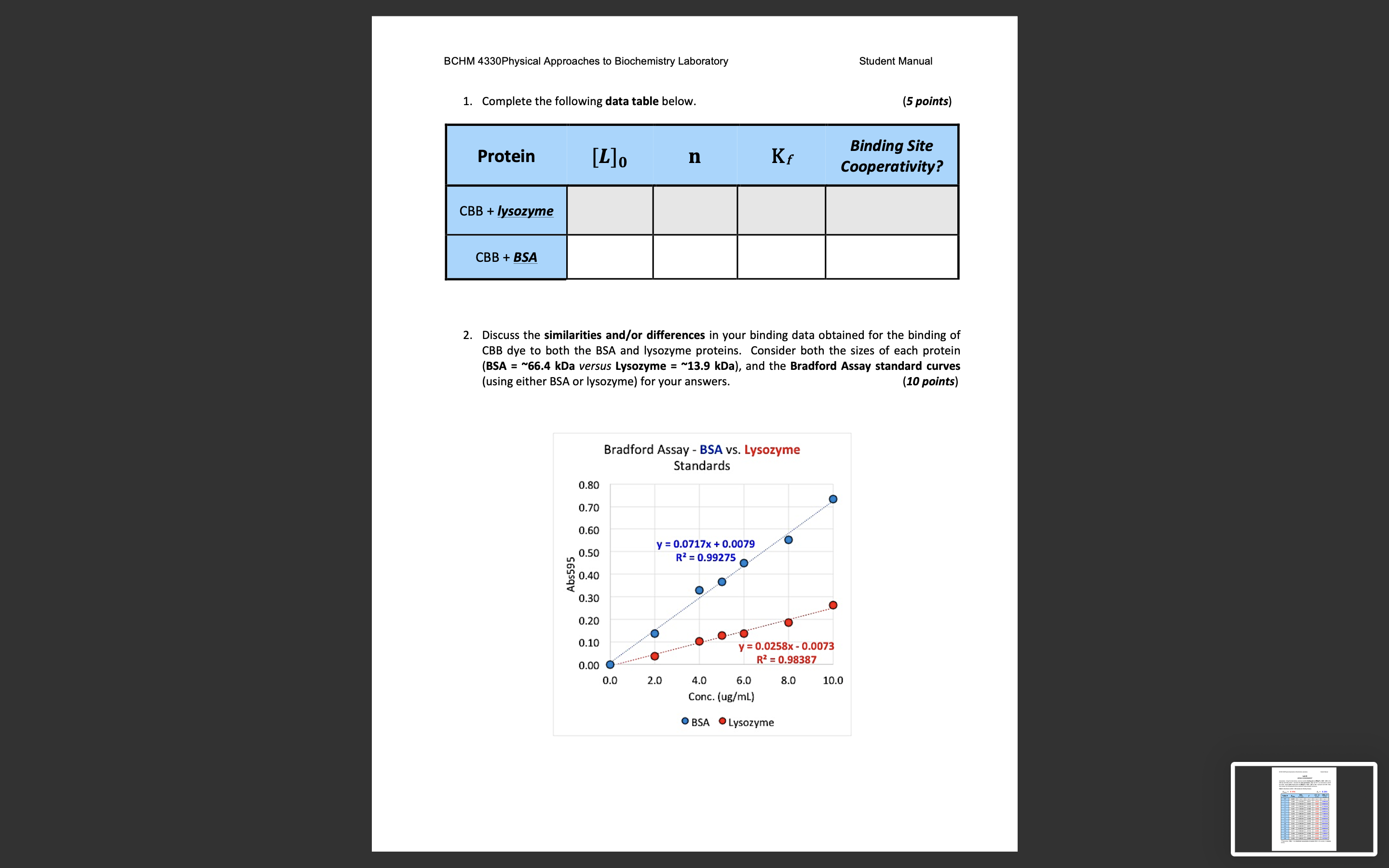 Solved BCHM 4330Physical Approaches to Biochemistry | Chegg.com