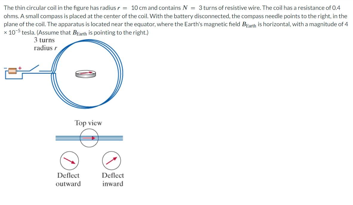 Solved The thin circular coil in the figure has radius r=10 | Chegg.com