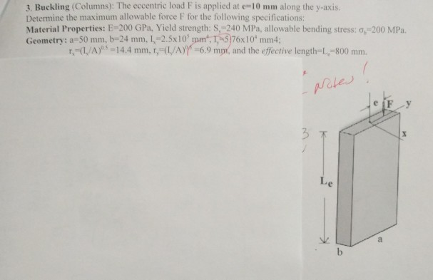 Solved 3. Buckling (Columns): The eccentric load F is | Chegg.com