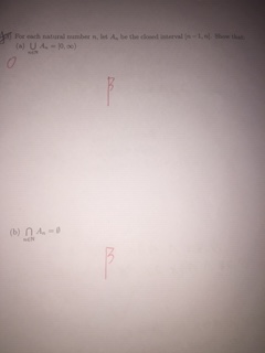 Solved 0 | Chegg.com