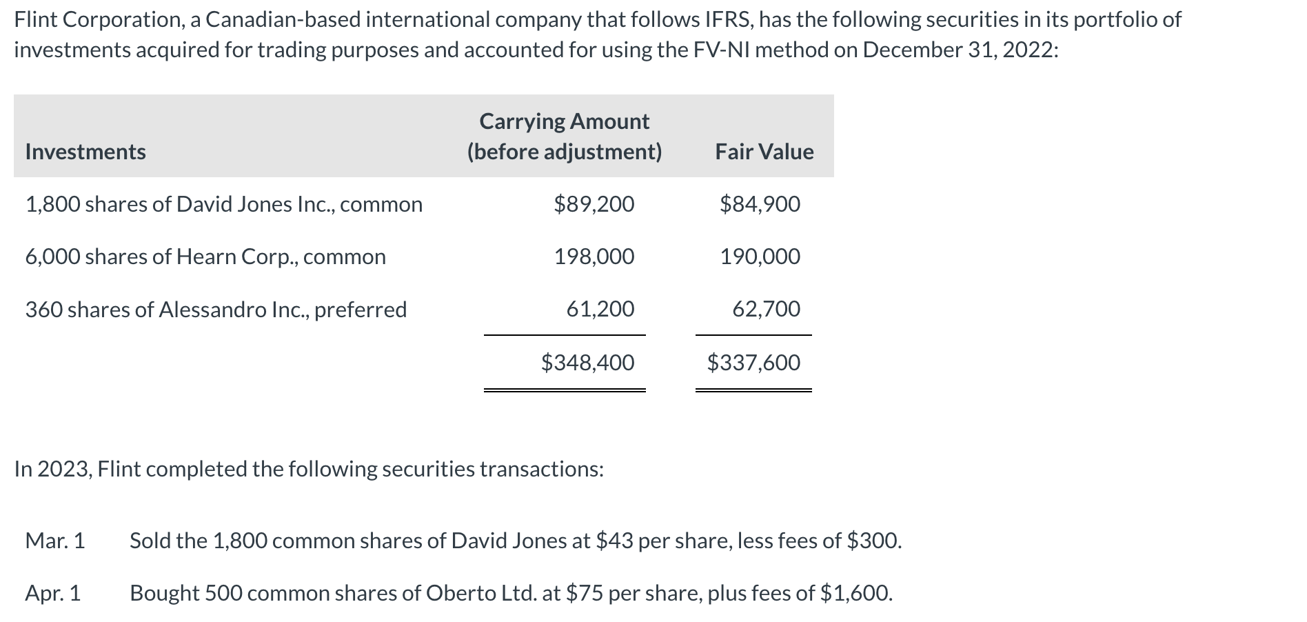 Solved Flint Corporation, a Canadian-based international | Chegg.com