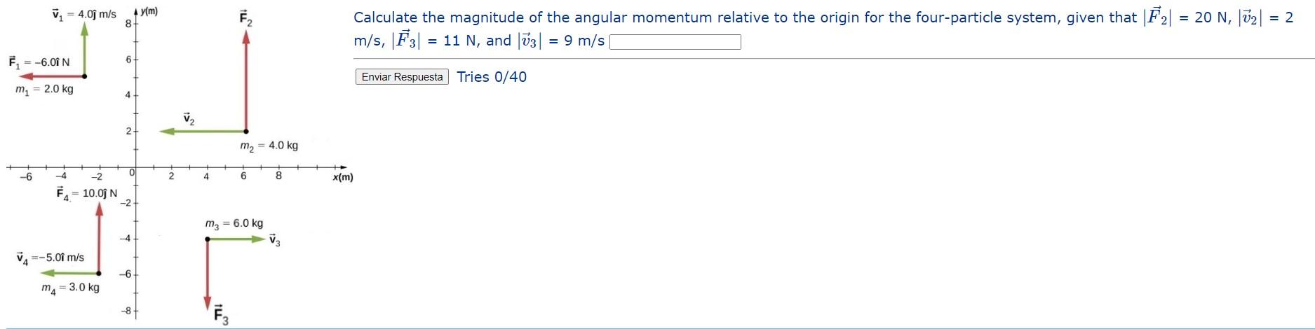 Solved अ|culate the magnitude of the angular momentum | Chegg.com