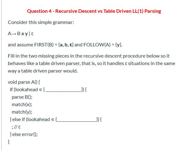 Solved Question 4 - Recursive Descent vs Table Driven LL(1) | Chegg.com