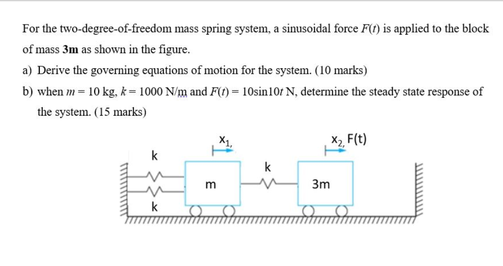 Solved For the two-degree-of-freedom mass spring system, a | Chegg.com