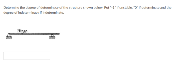 Solved Determine the degree of determinacy of the structure | Chegg.com