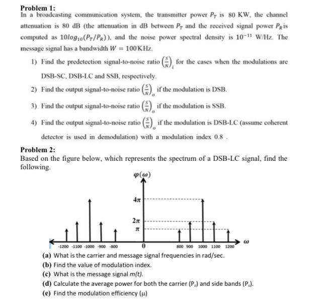 Problem 1: In a broadcasting communication system, | Chegg.com