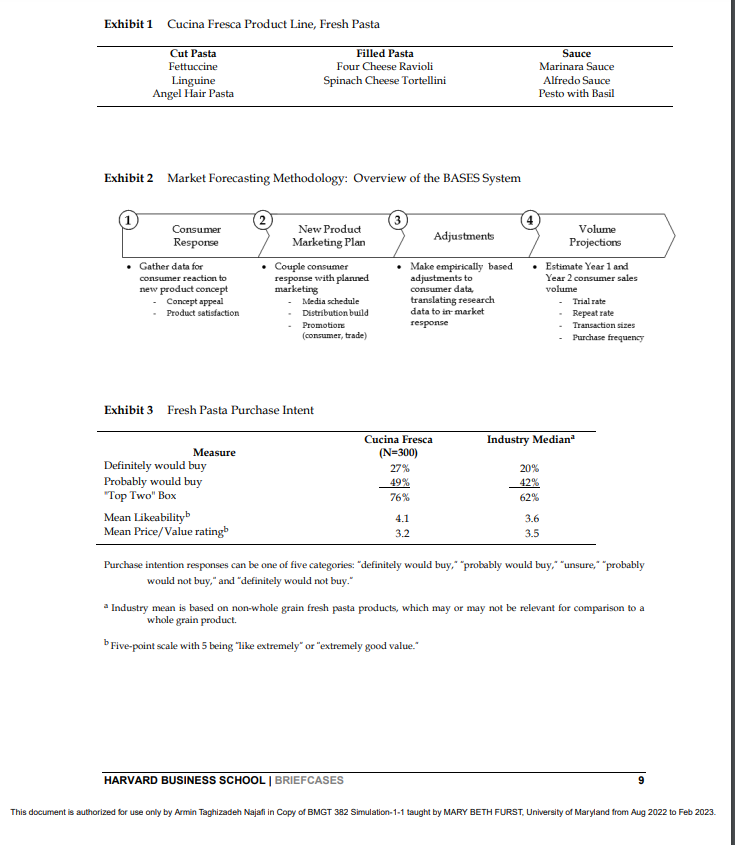 Student Template Probably would buy Exhibit 7 \% of | Chegg.com