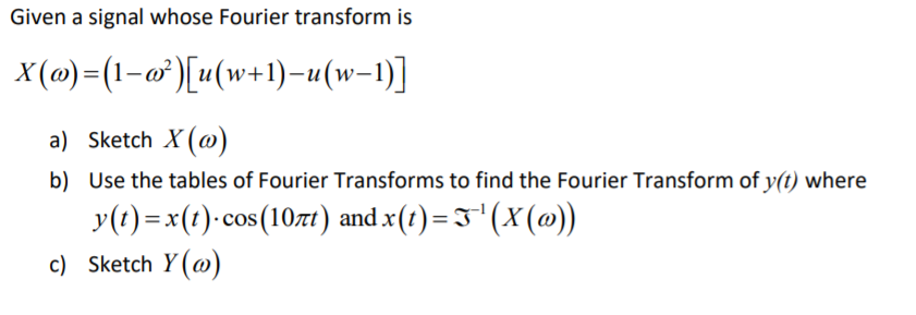 Solved Given a signal whose Fourier transform is | Chegg.com
