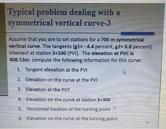Solved Typical problem dealing with a symmetrical vertical | Chegg.com