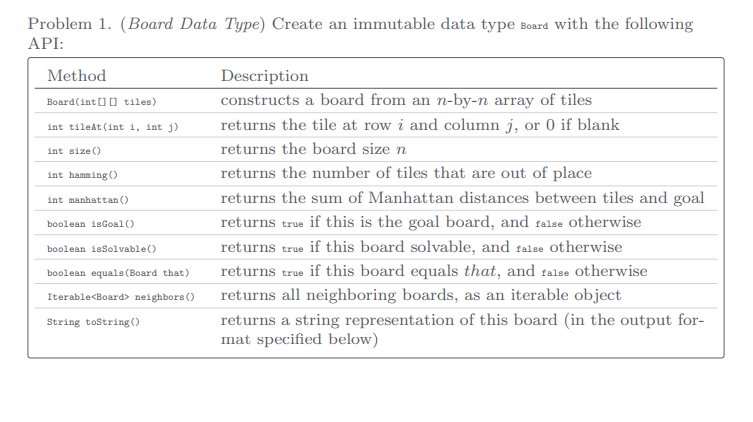 Problem 1. (Board Data Type) Create an immutable data | Chegg.com