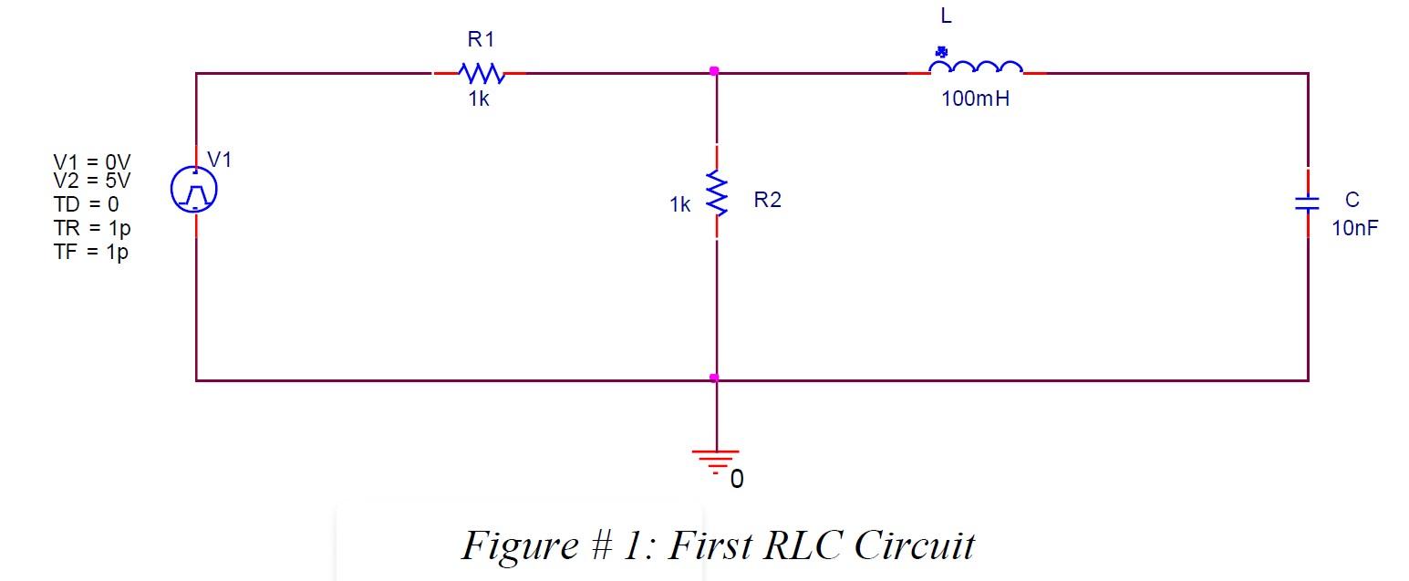 Solved For the first RLC circuit as shown in figure 1, | Chegg.com