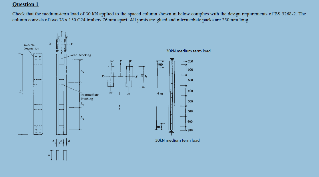 Question 1 Check that the medium-term load of 30 kN | Chegg.com