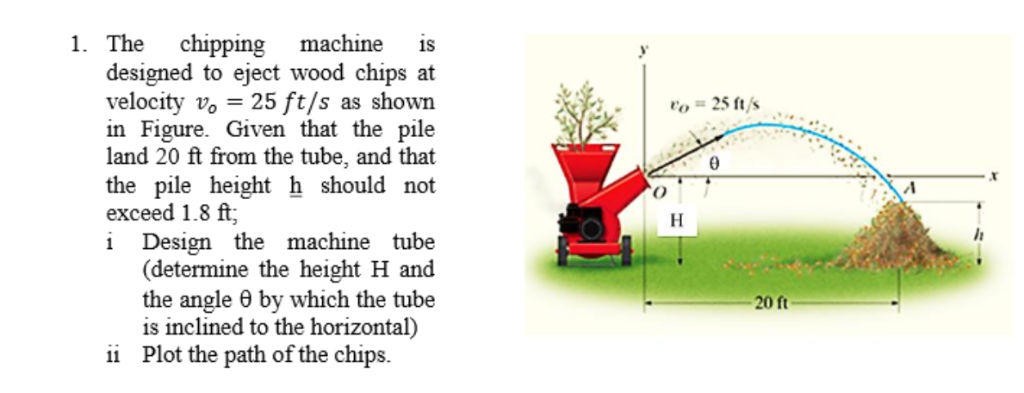 Solved 1. The chipping machine is designed to eject wood | Chegg.com