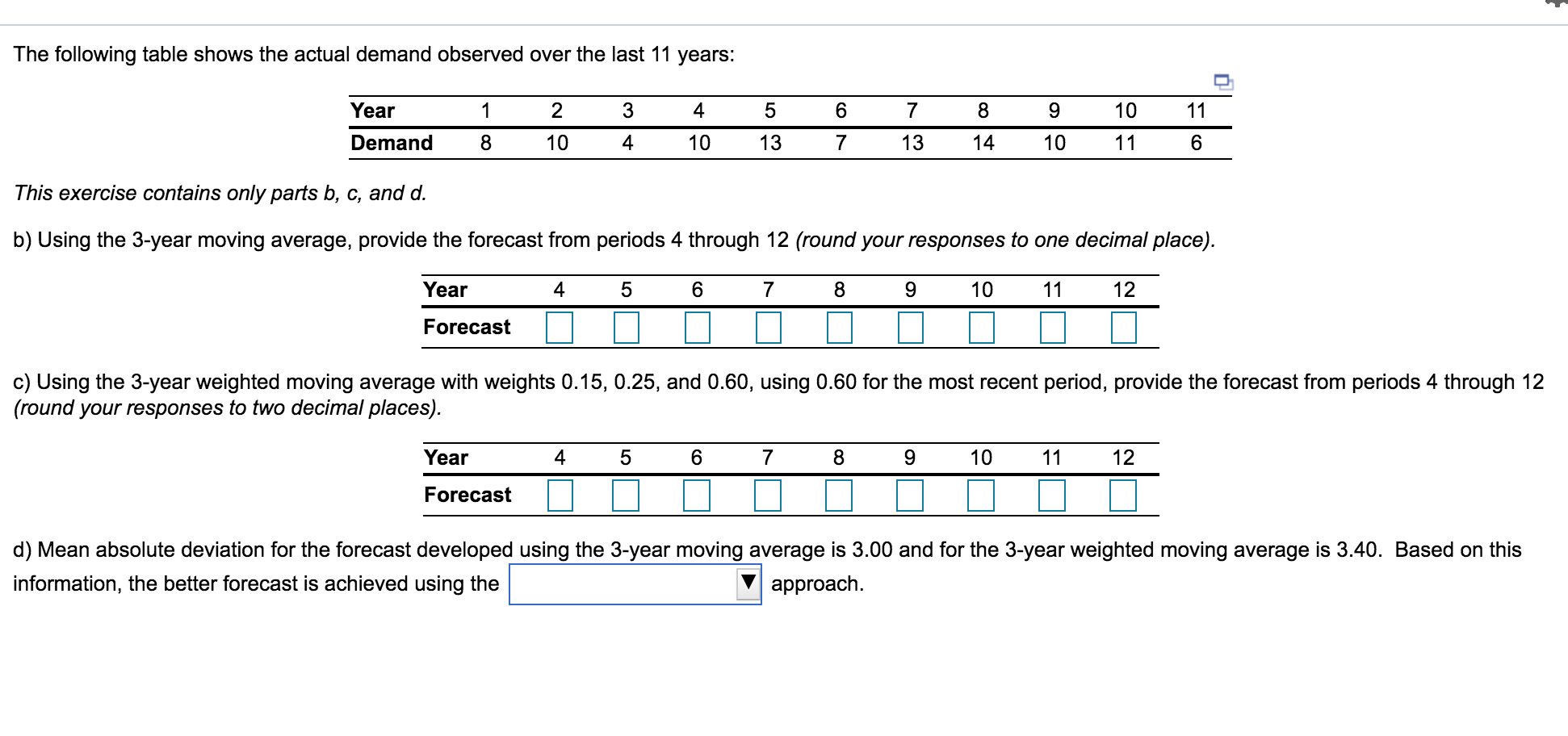 Solved The following table shows the actual demand observed | Chegg.com
