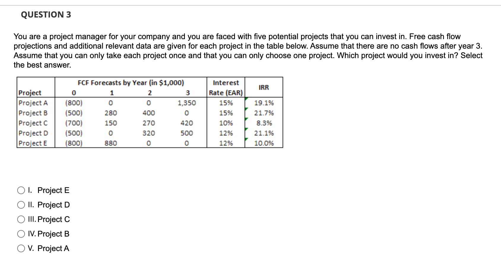 Solved You are a project manager for your company and you | Chegg.com