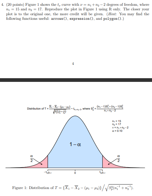 Solved 4. (20 points) Figure 1 shows the t, curve with | Chegg.com