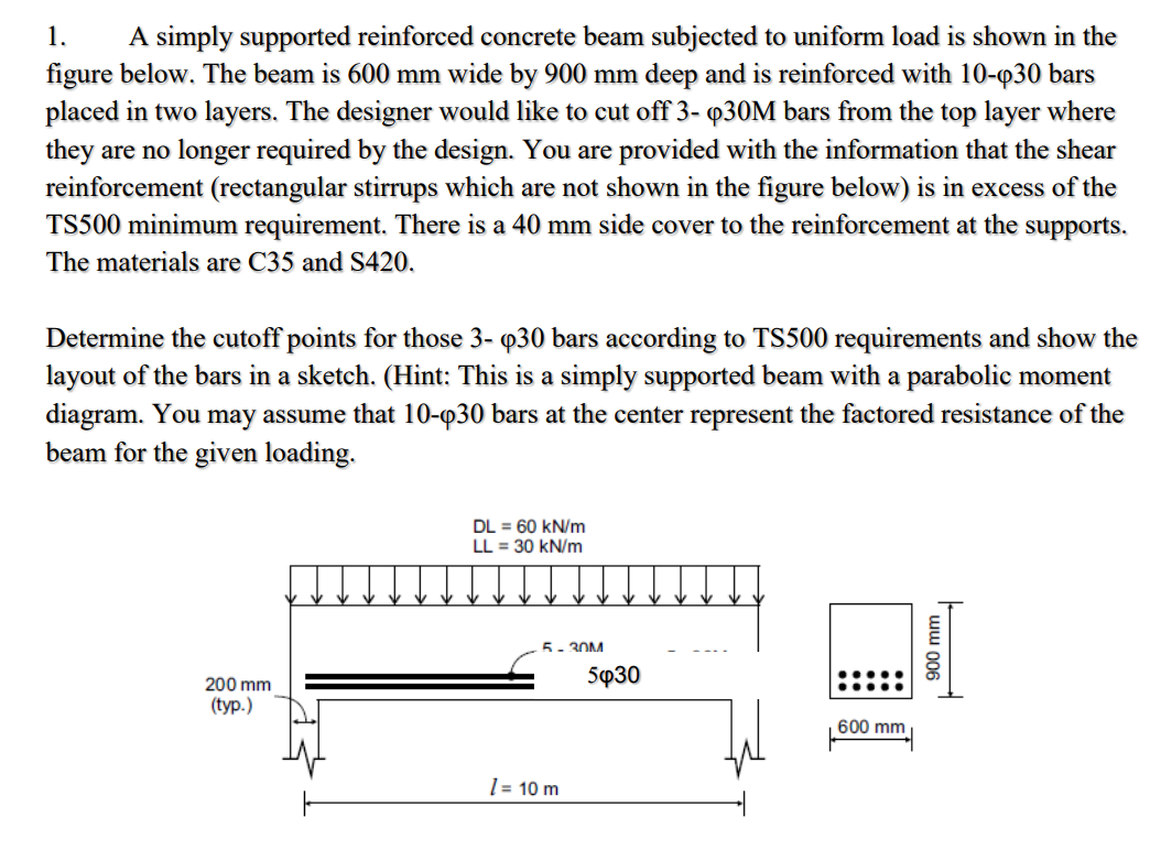 Solved 1. A simply supported reinforced concrete beam | Chegg.com