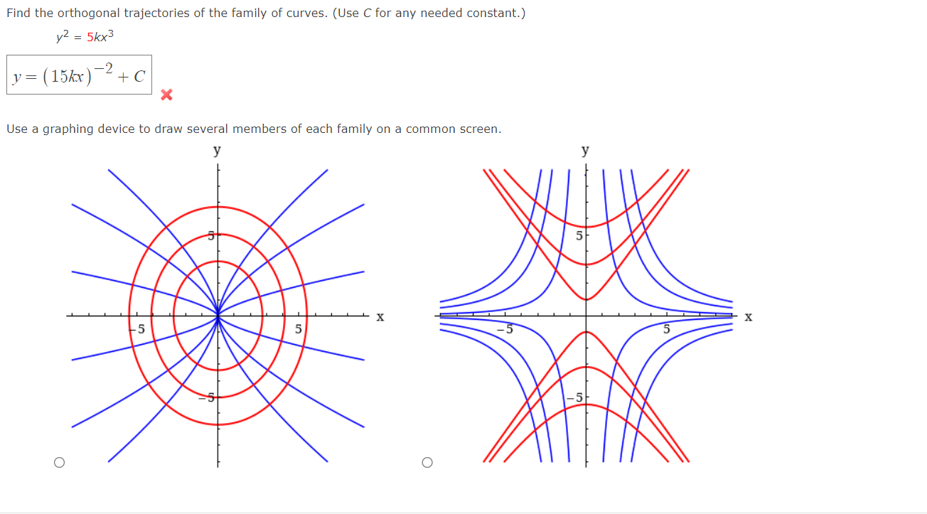 Solved Find the orthogonal trajectories of the family of | Chegg.com