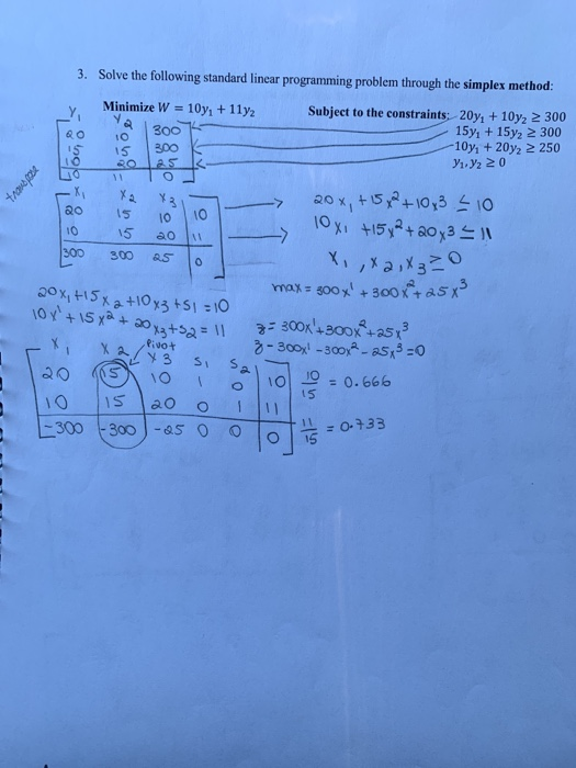 Solved 3. Solve the following standard linear programming | Chegg.com