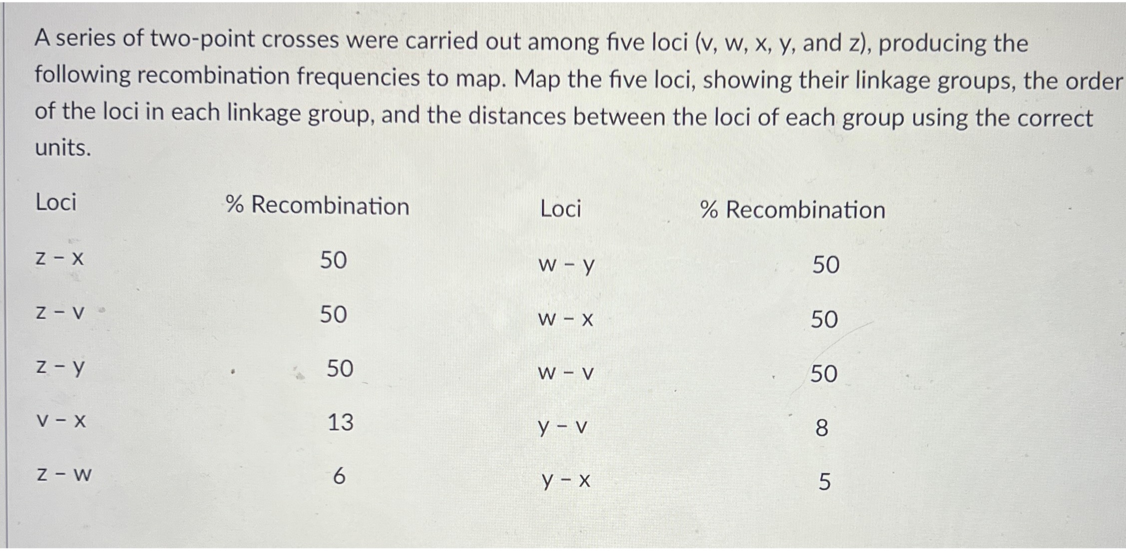 Solved A series of two-point crosses were carried out among | Chegg.com