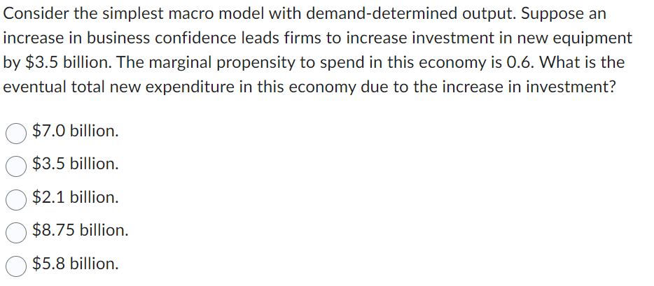 Solved Consider the simplest macro model with | Chegg.com