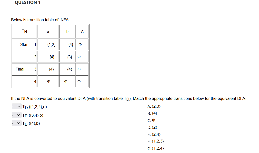 Solved Below is transition table of NFA If the NFA is | Chegg.com